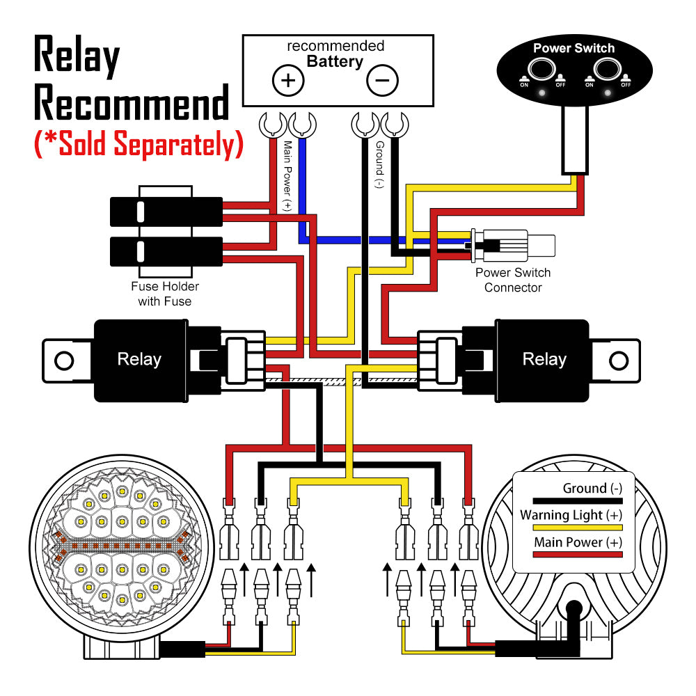 HIKARI 2021 New LED Light Bar Relay Wiring Harness Kit, 2 Leads 12V 40 ...
