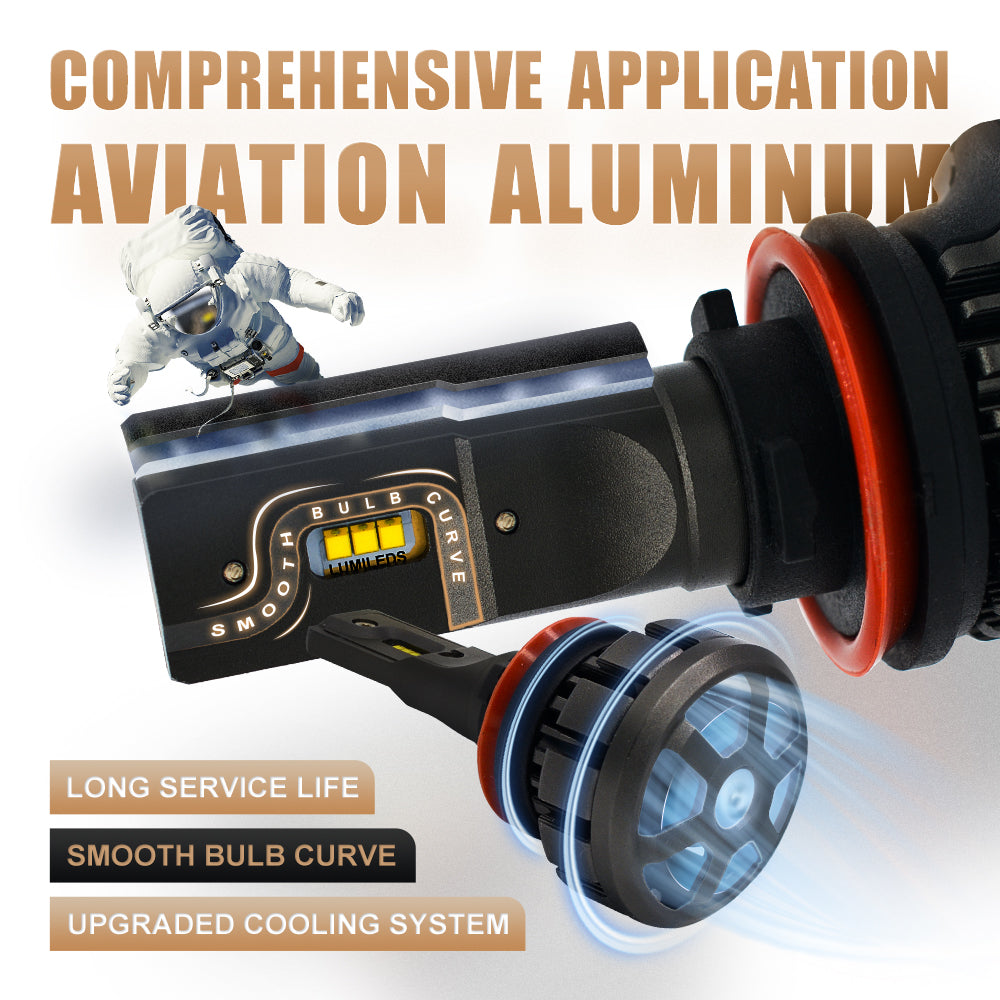 HIKARI Ultra LED Bulbs Conversion Kit, PHILIPS LUMILEDS 6000K Cool Whi ...